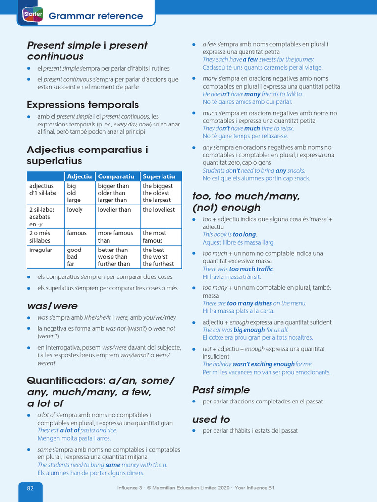 L3 B1 Grammar Reference Catalan | PDF | Grammar | Linguistics