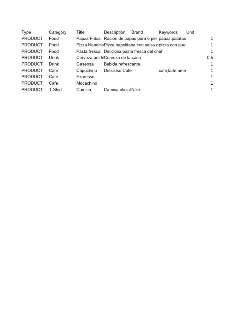 Demo List Products v8 | PDF