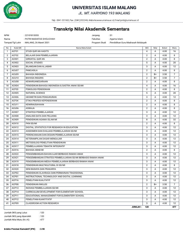 Pgmi - Putri Nadiatus Sholichah - 22101013055 - Transkrip Nilai | PDF
