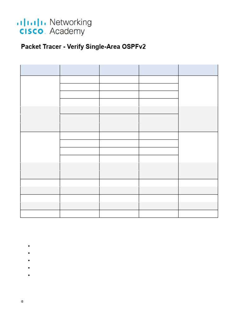 Verify OSPFv2 Network with Packet Tracer | PDF | Router (Computing) | Computer Network