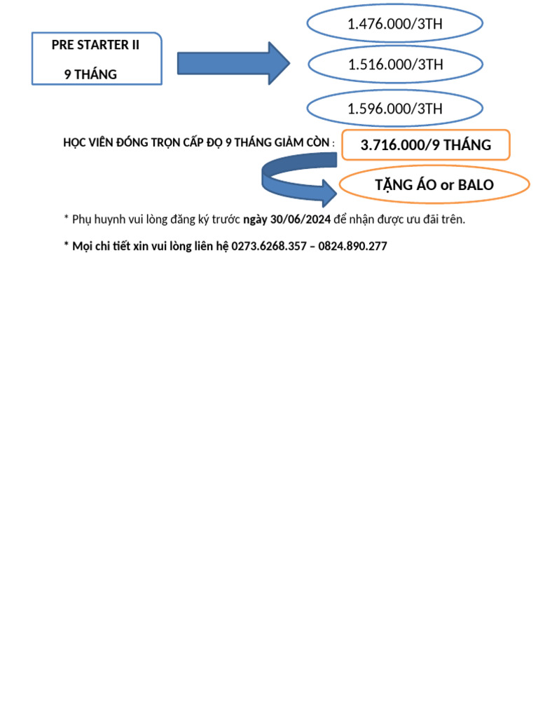 Pre - Starter 66 Lên Pre - Starter 2 | PDF