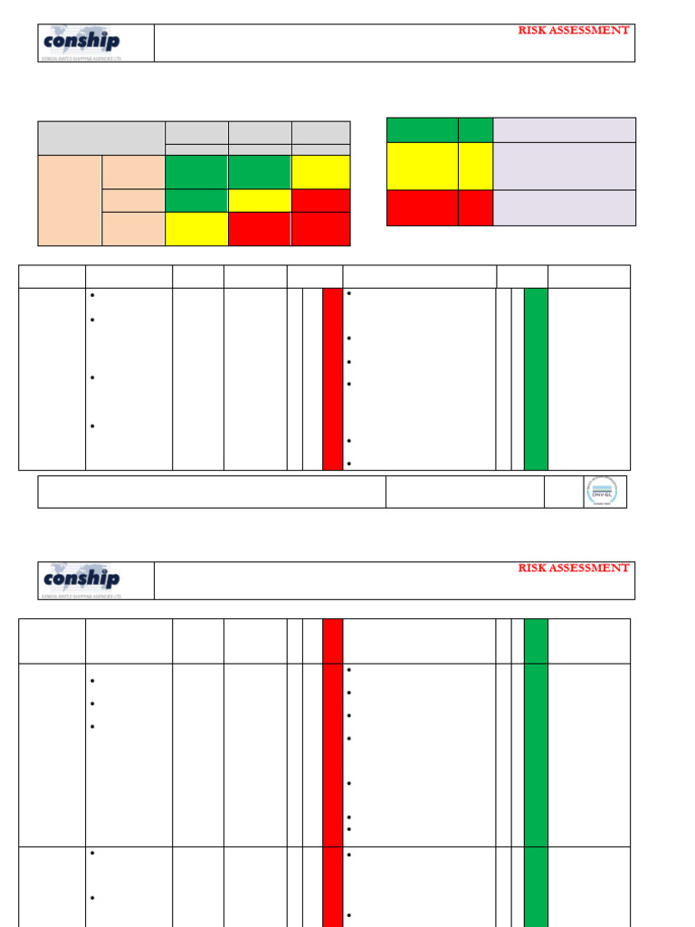 Risk Assesment Telehandler Operations 1 | PDF | Risk | Safety