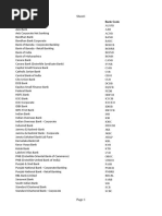 MICR E13B Font For Check Printing | PDF | Banking | Typography