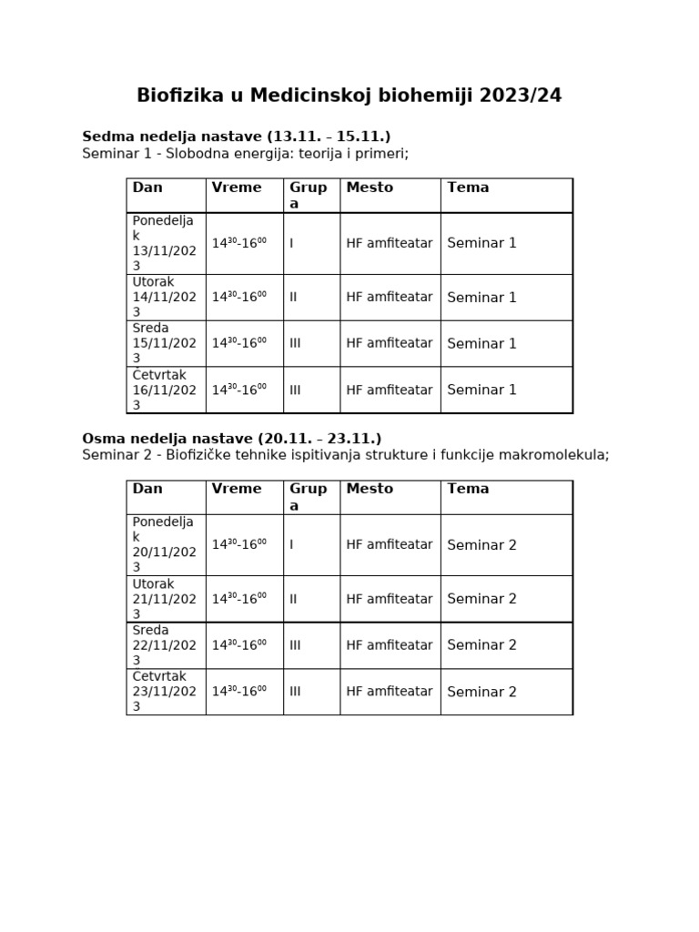 Sajt Biofizika U Medicinskoj Biohemiji 23 24 | PDF