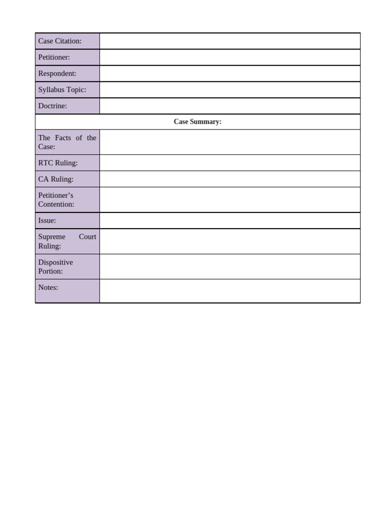 Digest Template | PDF