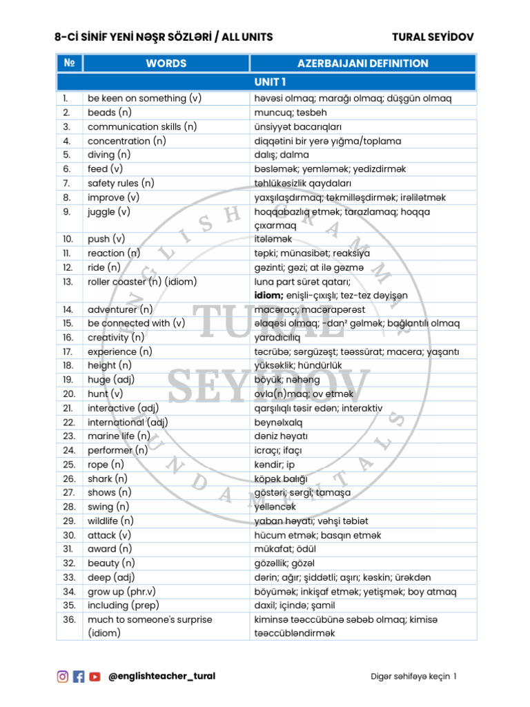 8-Ci Sinif Unit 1 | PDF