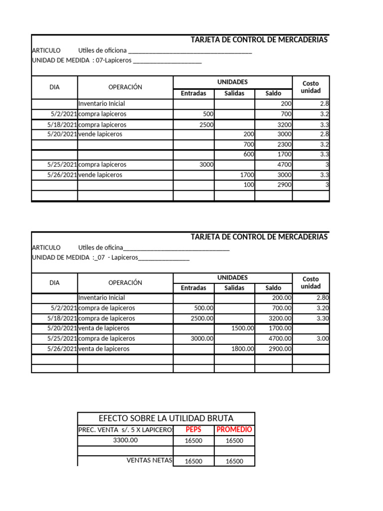 Formato Kardex Modelo PEPS | PDF | Unidades de medida | Metrología