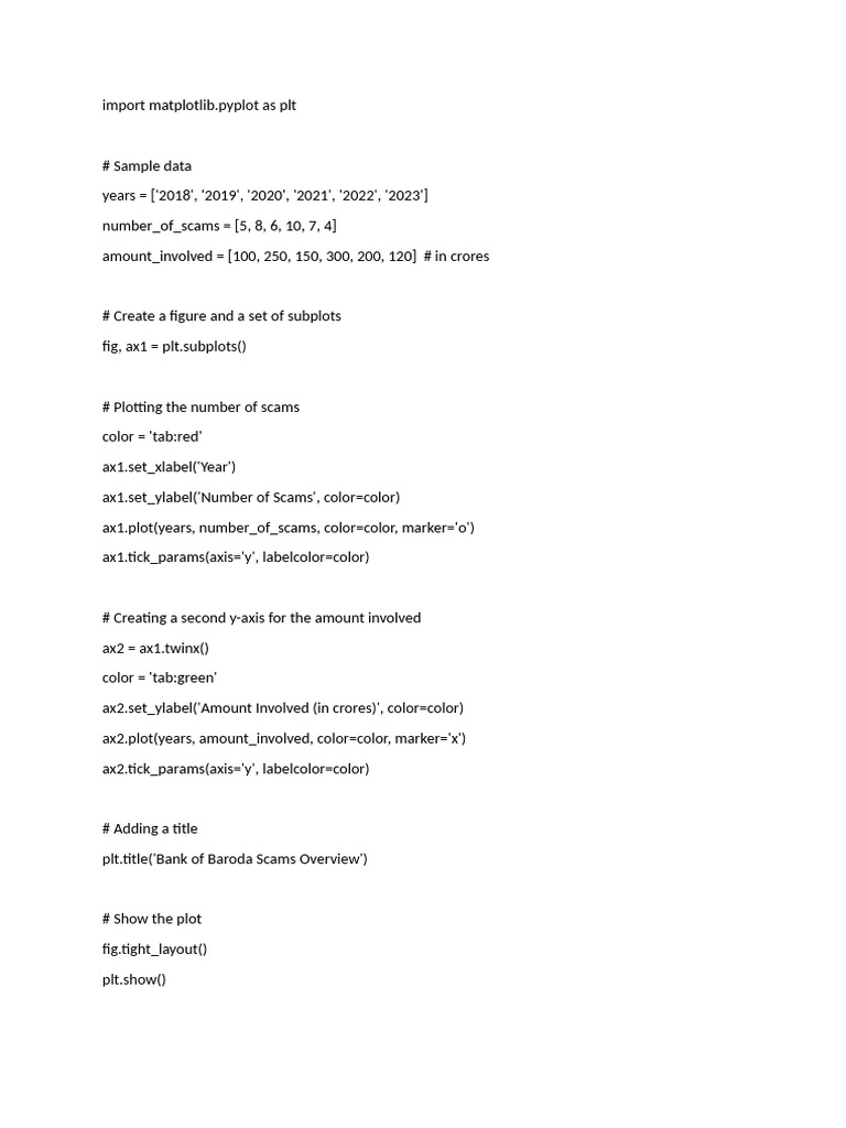 Import Matplotlib | PDF | Teaching Methods & Materials