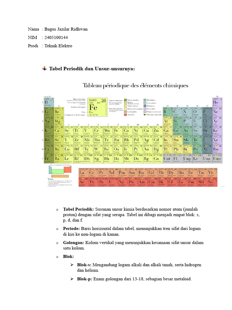 Tabel Periodik Dan Unsur | PDF