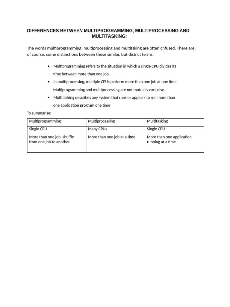 Differences Between Multiprogramming Pdf Career And Growth Computers