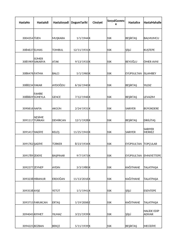 09.10.2024 L89 Dekubit | PDF