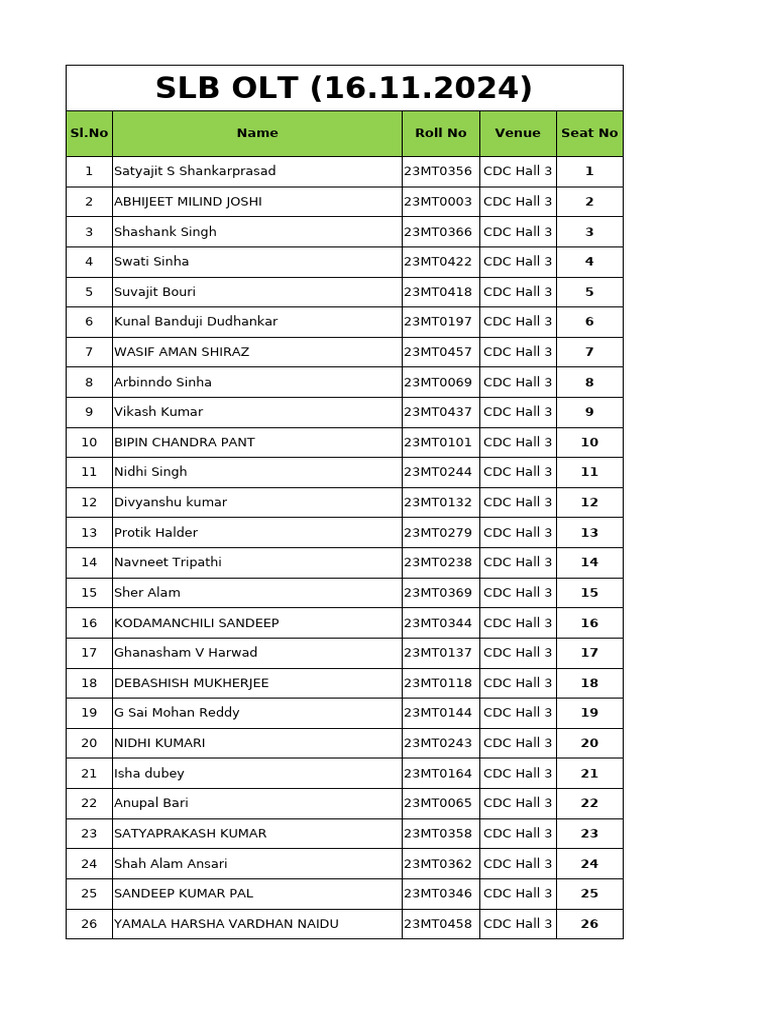 Seating Arrangement - SLB | PDF