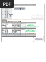 Property Modifiers For All Structural Elements in ETABS | PDF | Beam ...