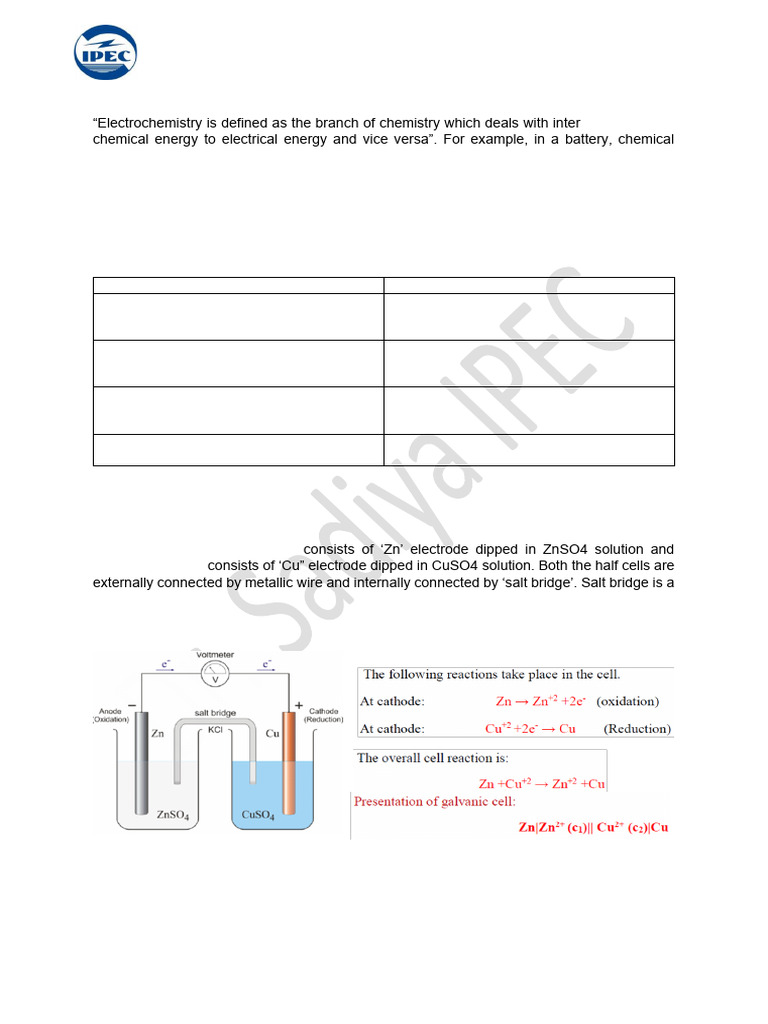 Electrochemistry and Batteries | PDF | Electrochemistry | Redox