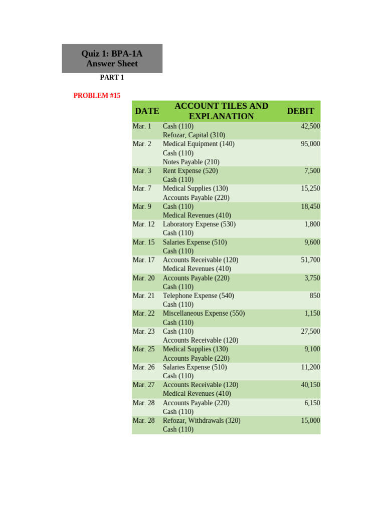 Quiz Accounting | PDF | Debits And Credits | Expense