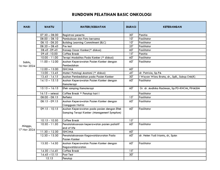 Rundown Final Pelatihan Basic Onko.1 | PDF