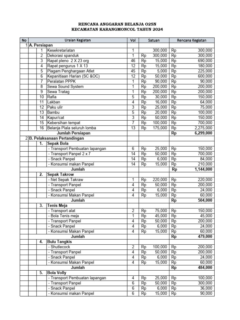 RAB O2SN 2024. Lap | PDF