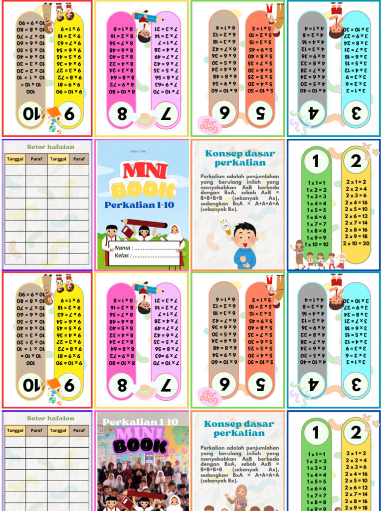Mini Book Perkalian (1) .PDF - 20241031 - 121751 - 0000 | PDF