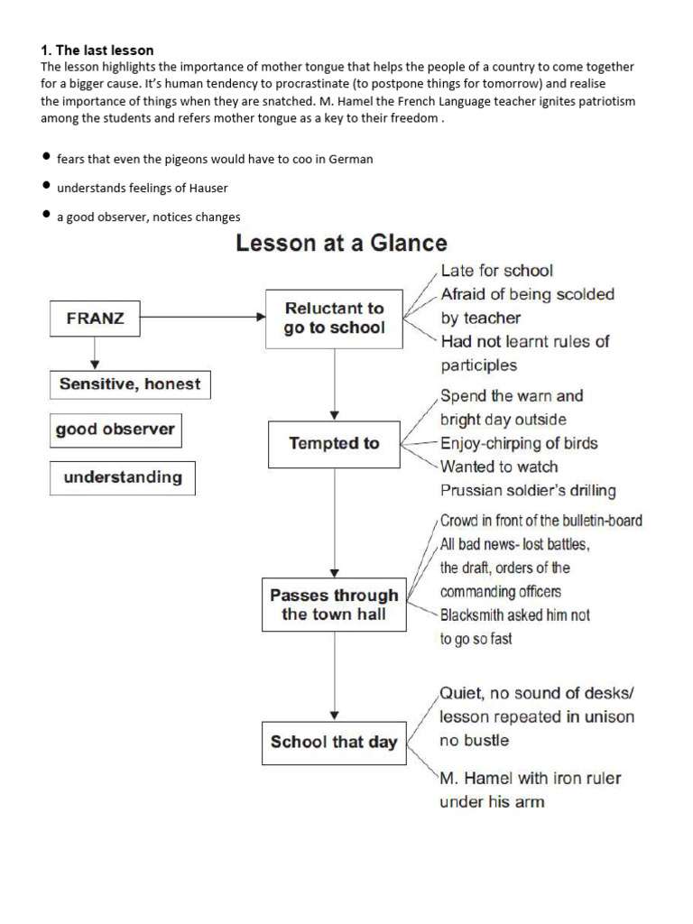 The Last Lesson Notes | PDF