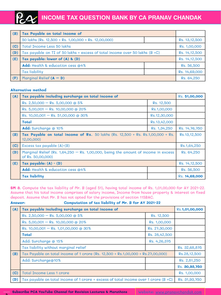 Income Tax Full QB May 21 June 21 Compressed - p0008 | PDF | Taxes ...