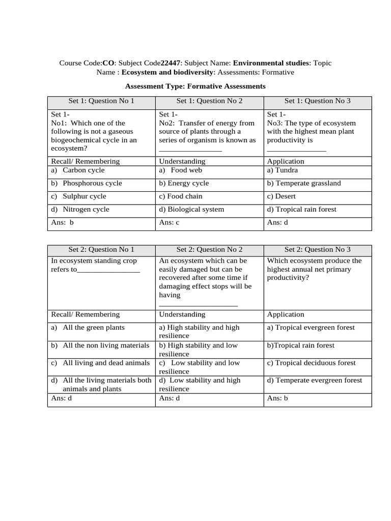 EST CT-1 Ques. Bank UNIT-3 MCQs | PDF | Ecosystem | Ecology EST CT-1 Ques. Bank UNIT-3 MCQs | PDF | Ecosystem | Ecology
