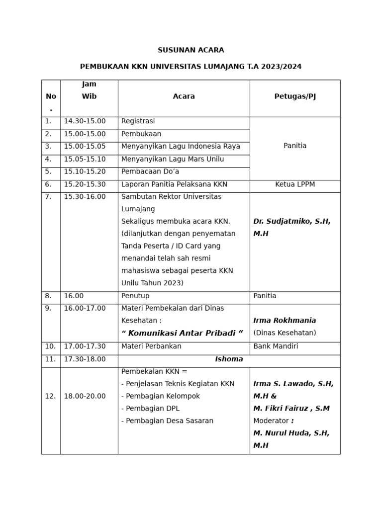 Susunan Acara Pembukaan KKN Universitas Lumajang T-1 | PDF