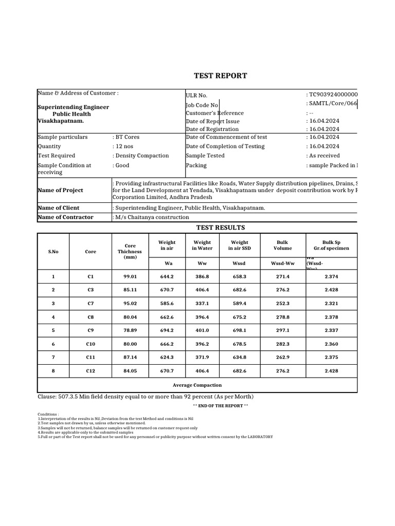 Density Test Core BT | PDF