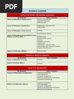 Dhaka University Course Guide | PDF | Science