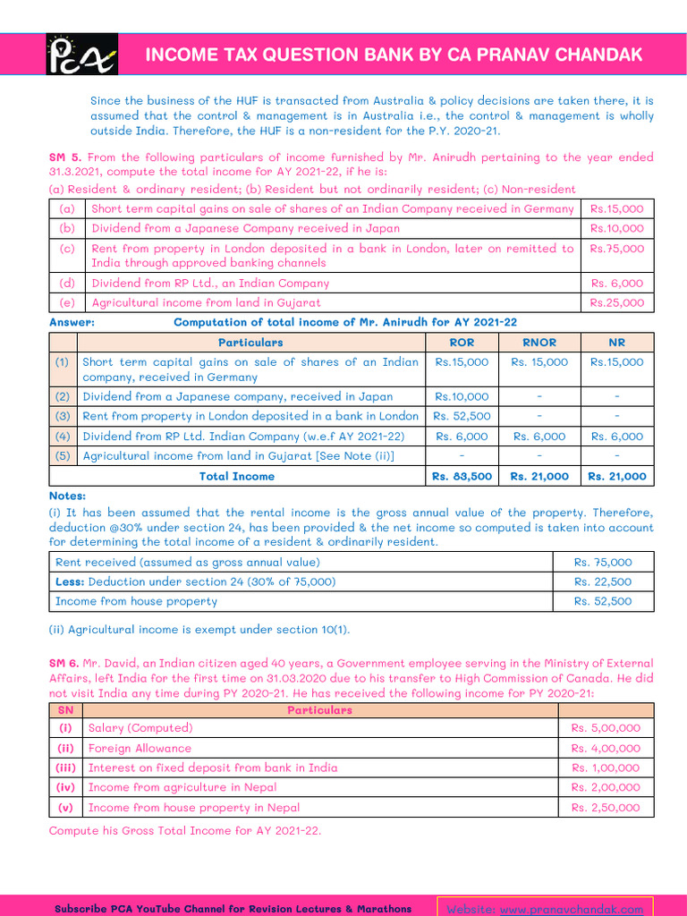 Income Tax Full QB May 21 June 21 Compressed - p0024 | PDF | Payments ...