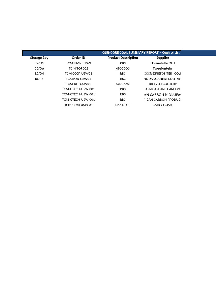TCM Template New | PDF | Mining | Fossil Fuels