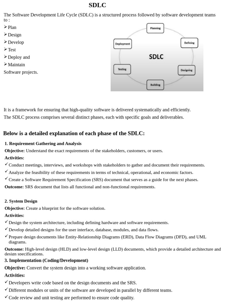SDLC | PDF | Scrum (Software Development) | Agile Software Development