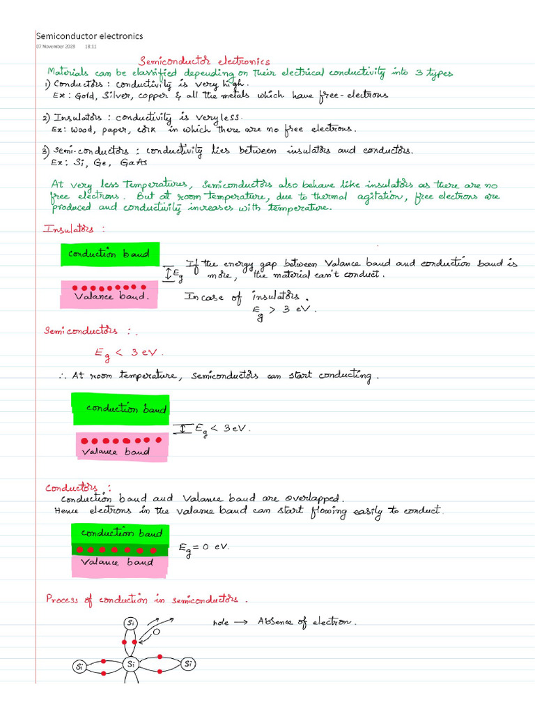 Semiconductor Electronics 1 Pdf