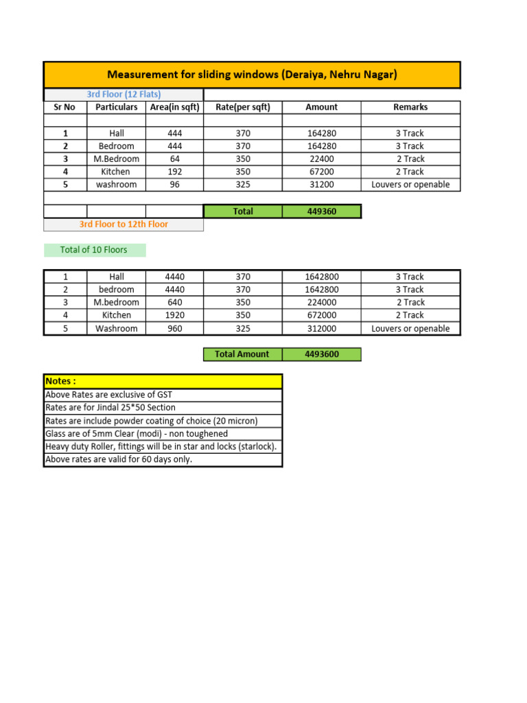 Deraiya Sliding Window Quotation For Jindal Section-1 | PDF