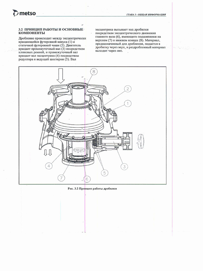 МДСК Metso GP550 | PDF