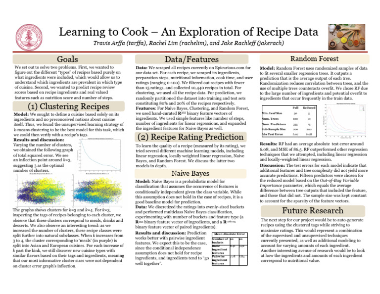 ArffaLimRachleff-LearningToCook-poster | PDF | Regression Analysis ...