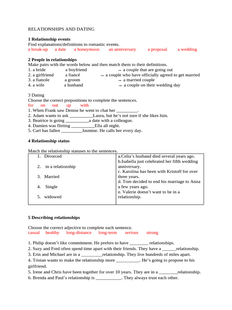 Understanding Relationships and Dating | PDF | Engagement | Social ...