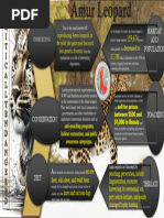 Amur Leopard - Endangered Species | PDF | Leopard | Organisms