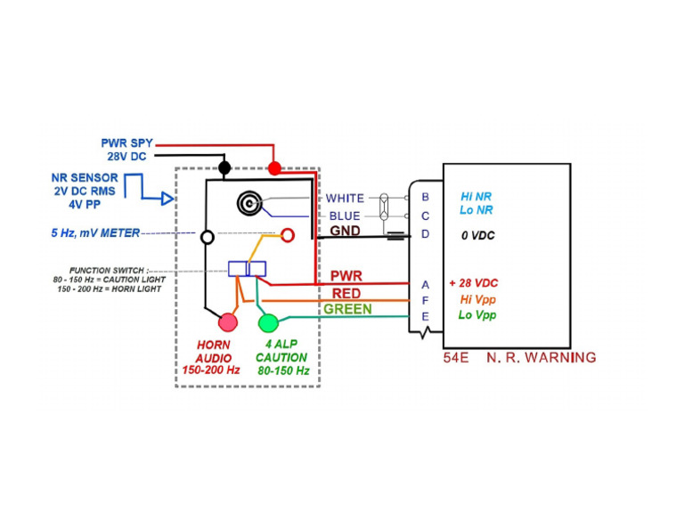 NR Warning Test Set (BX PCB) | PDF