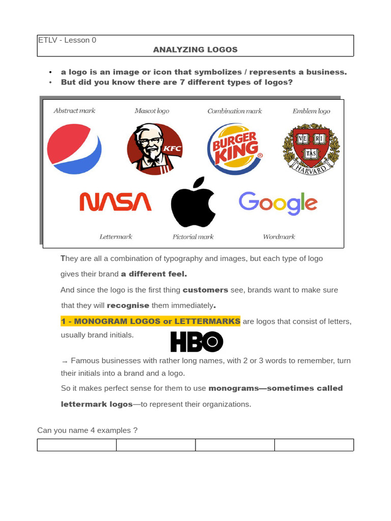 Analyzing Logos | PDF | Logos | Brand