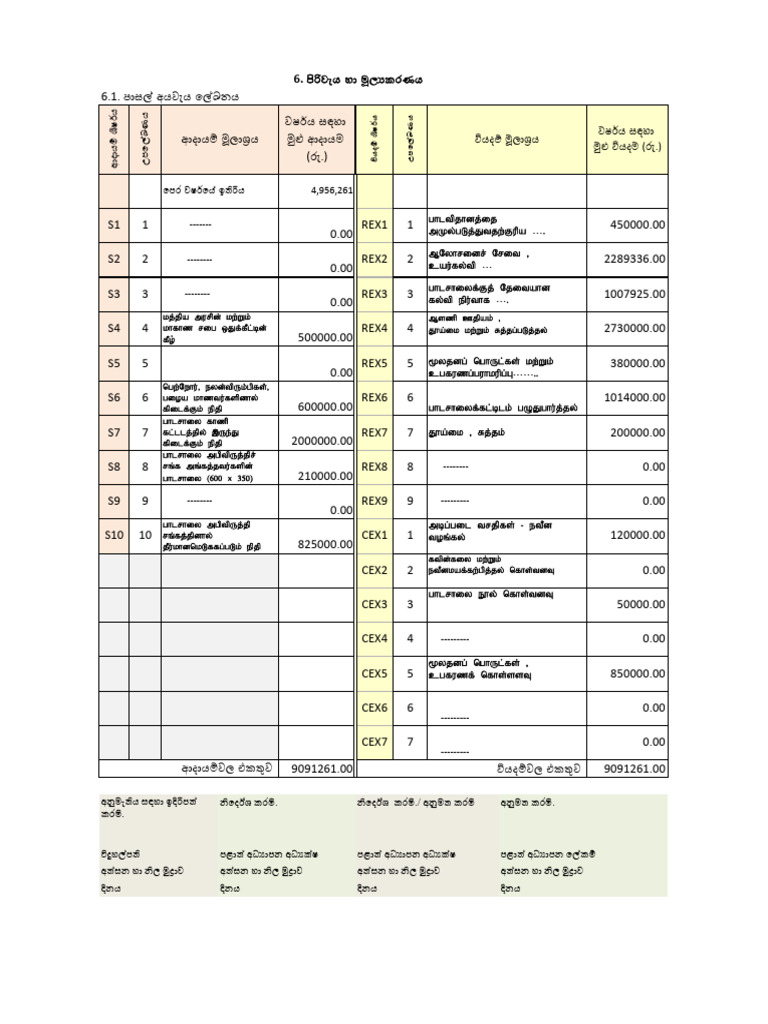 Bud Front Aft Clarify | PDF