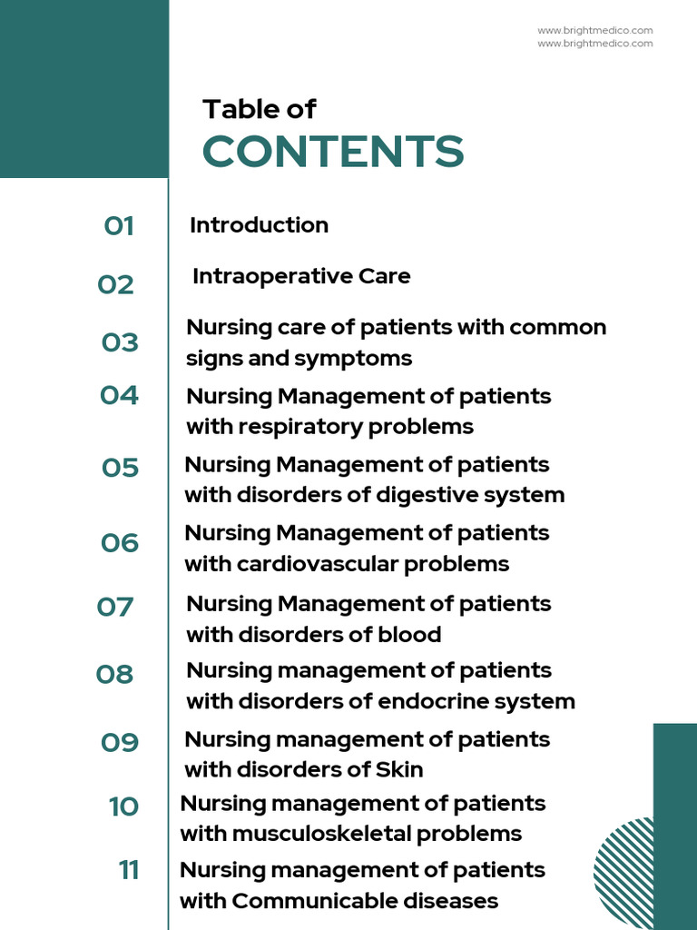 Adult Health Nursing Management Notes | PDF | Sterilization ...