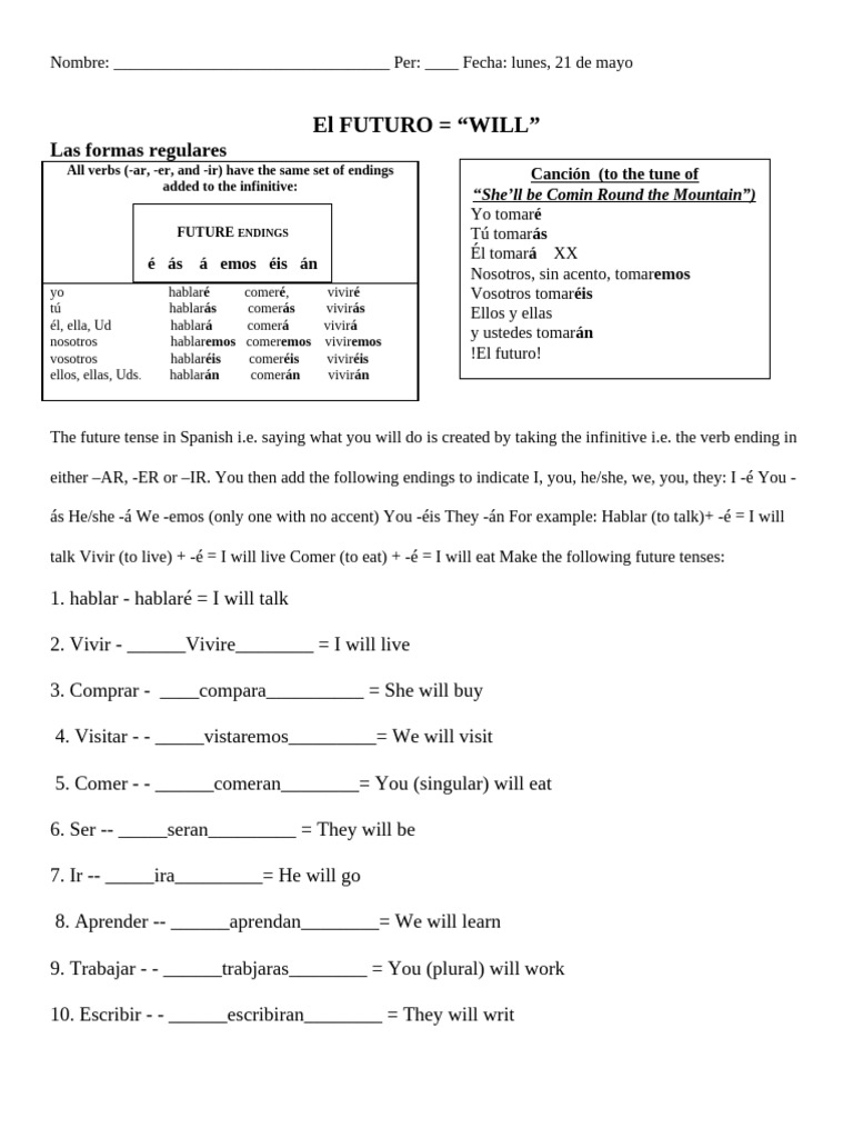Futuro Simple en Español: Conjugaciones | PDF