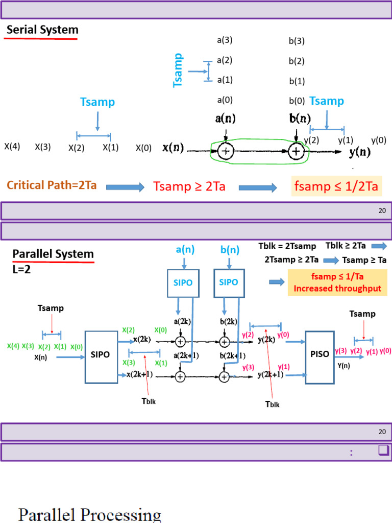 Parallel Processing Techniques Explained | PDF | Computer Engineering ...