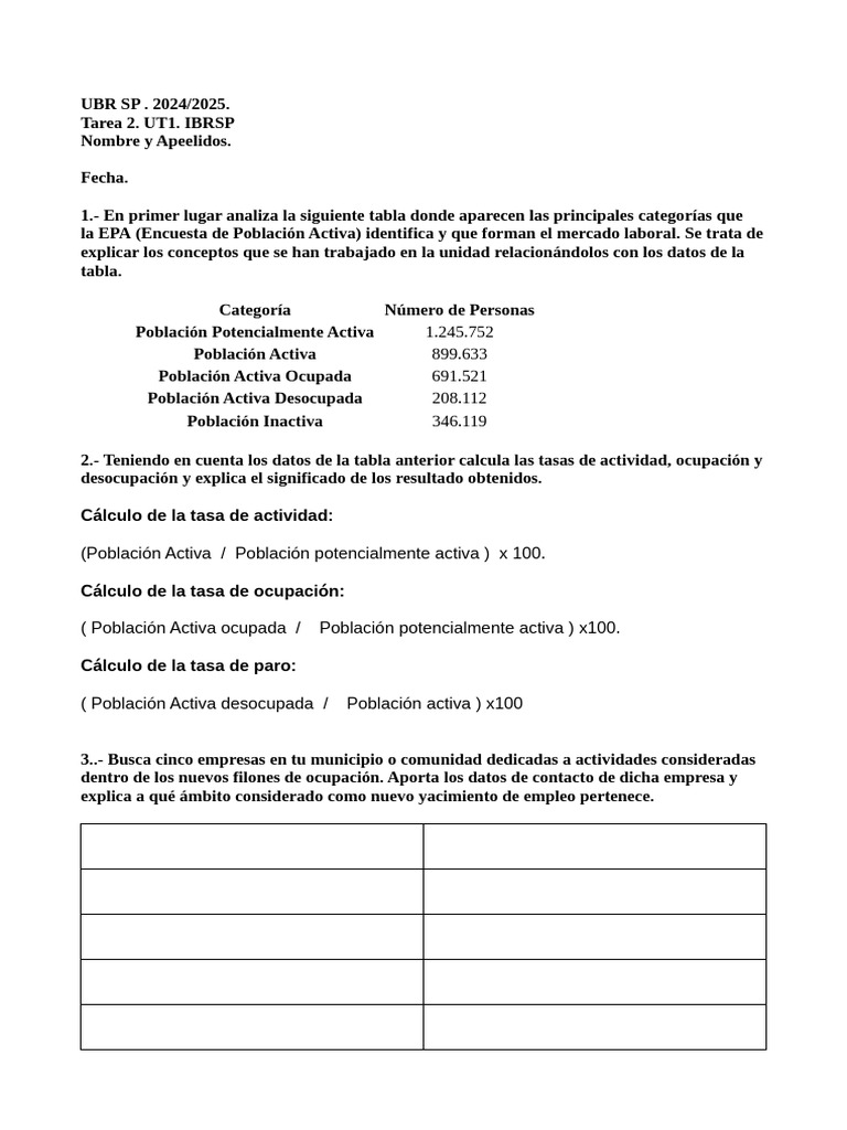 Tarea 2. UT1. IBR SP. | PDF | Desempleo | Business