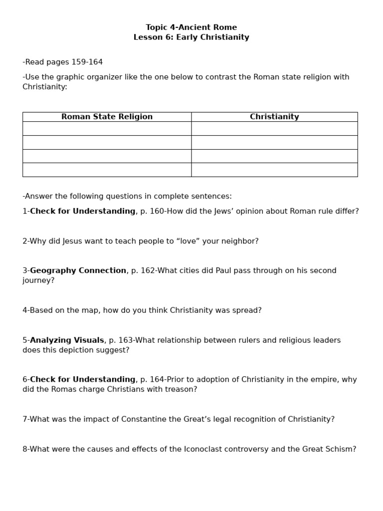 4.6-Early Christianity Qs | PDF