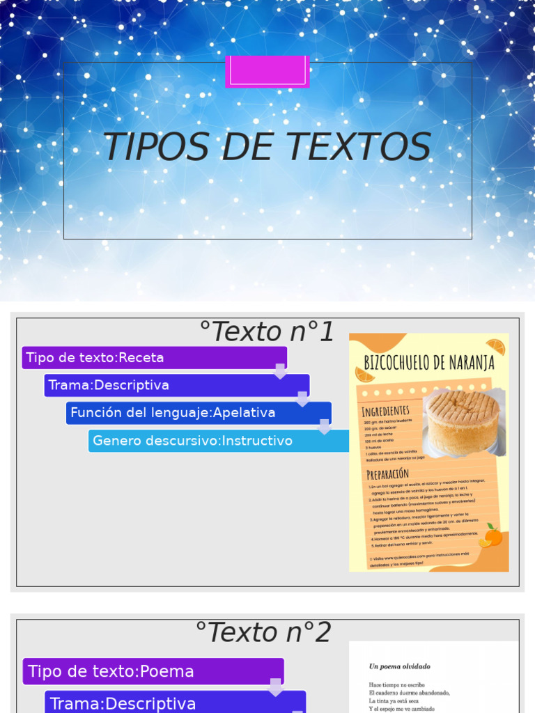 Textos | PDF | Ficción general