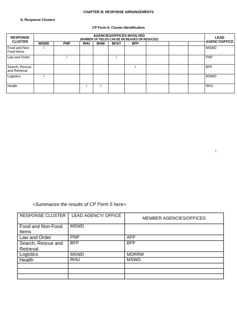 SITIO OTSO ES CP Form 5 - Cluster Identification | PDF