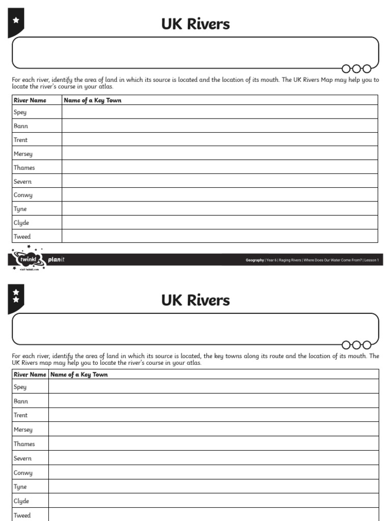 Activity Sheet UK Rivers | PDF | Bodies Of Water | Fluvial Landforms