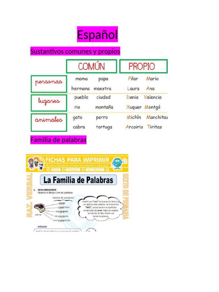 Reglas de gramática y puntuación en español | PDF | Puntuación | Coma