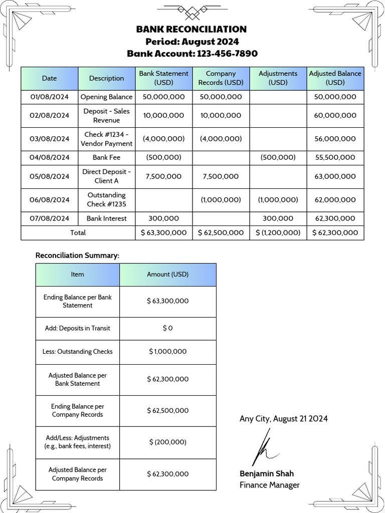 Blue White Formal Bank Reconciliation A4 Document PDF | PDF | Law